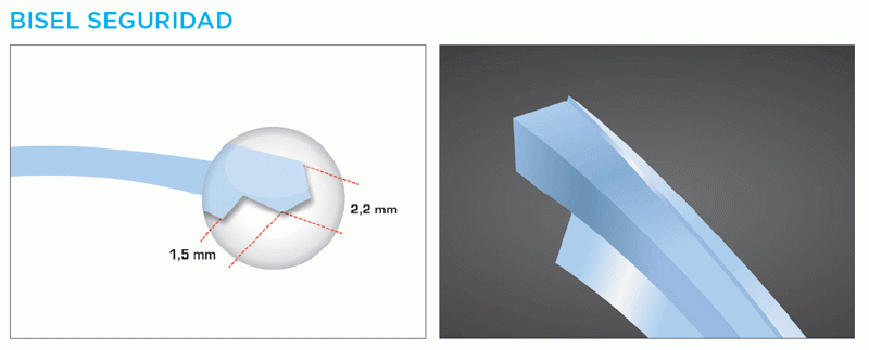Biseles avanzados Prats, para un encaje perfecto - Revista óptica ...